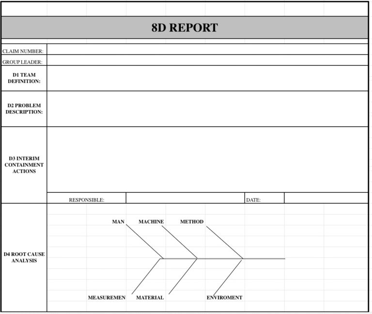8D Report Template – What It Should Include and How to Fill It Out